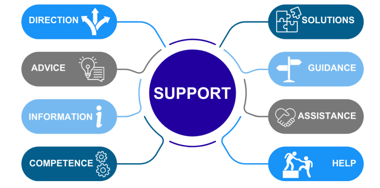 Community Navigator - Licking County Health Department